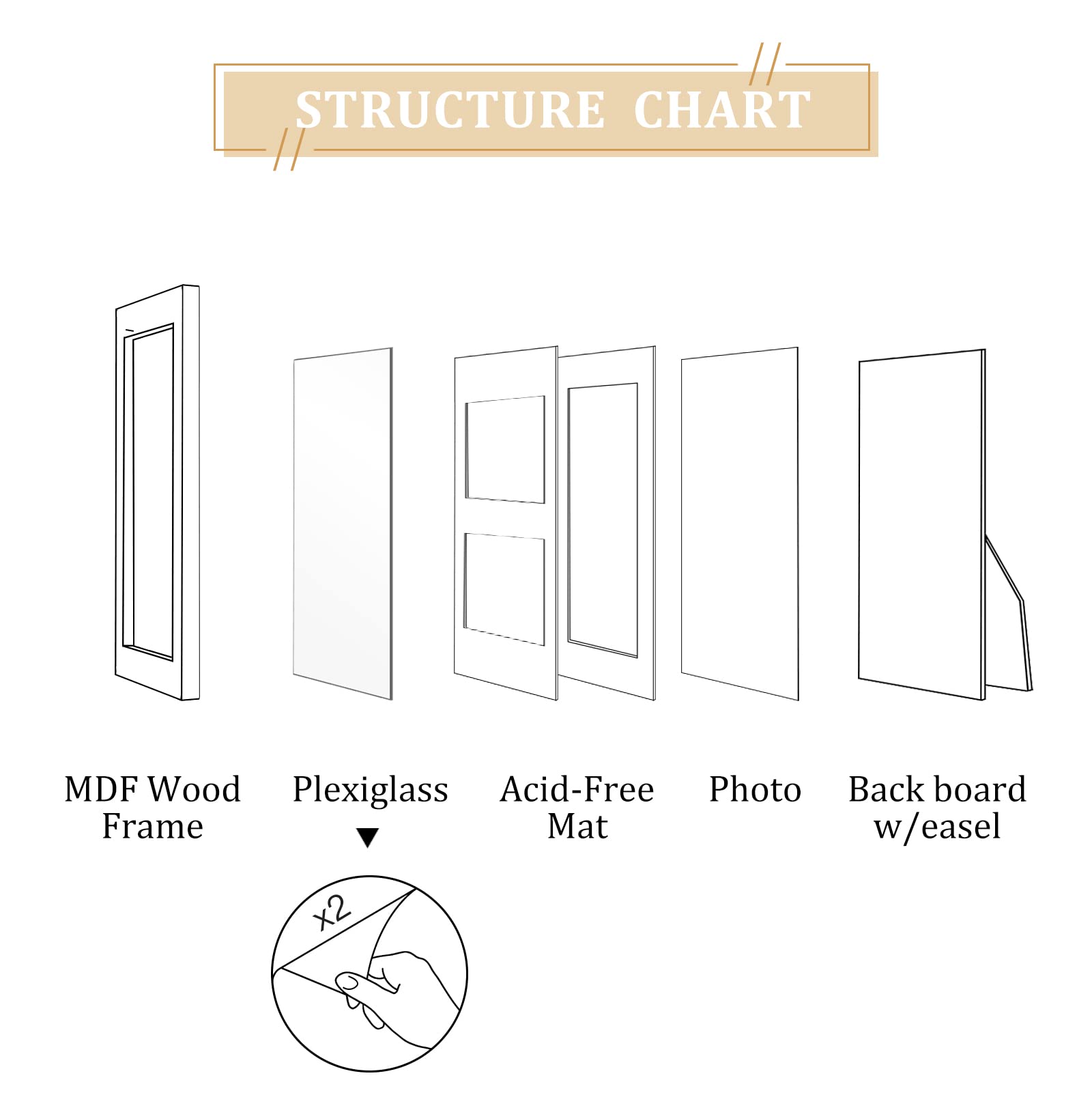 11x14 Picture Frame Set of 2, Natural Wood Photo Frame Display Pictures 8x10 with Mat or Two 5x7 with Mat & 11x14 Without Mat with Plexiglass for High Definition Wall Mounting Horizontal or Vertical