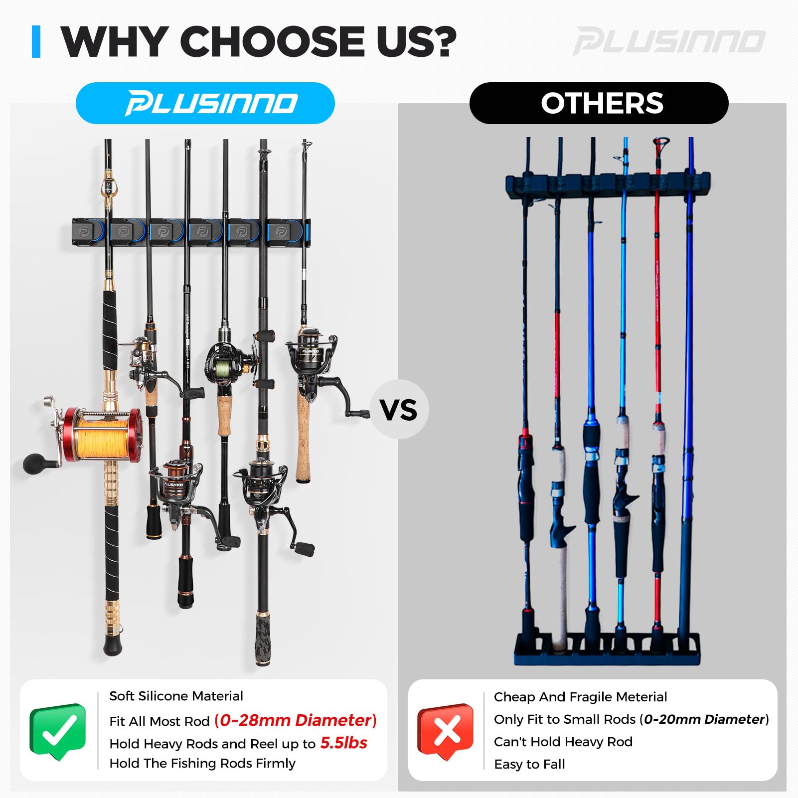 PLUSINNO Fishing Rod Holders - V6 Vertical Support for Extra Large & Heavy Fishing Rod Combos, Garage & Wall Mounted Rack Storage