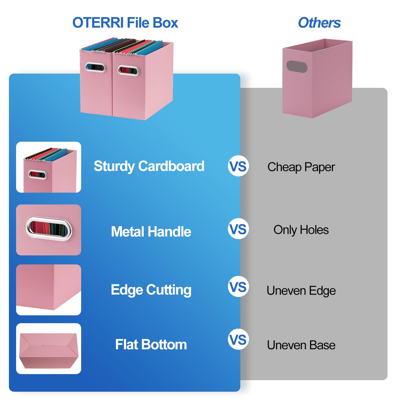 Oterri File Organizer, Small Storage Box, Cardboard File Folder Organizer, Collapsible File Box, Hanging File Organizer for Letter Size, Portable File Box with Handle, Only Box（Pink，2 Packs）