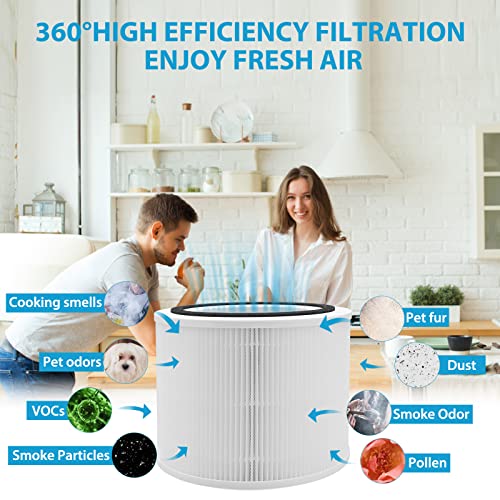 LV-H132 Replacement Filter Compatible with LEVOIT LV-H132 Replacement Filter,LV-H132 Air Filter,For Levoit LV-H132 Air Purifier Filter Replace Parts# LV-H132-RF (White)