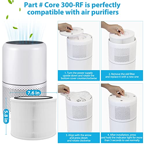 LV-H132 Replacement Filter Compatible with LEVOIT LV-H132 Replacement Filter,LV-H132 Air Filter,For Levoit LV-H132 Air Purifier Filter Replace Parts# LV-H132-RF (White)