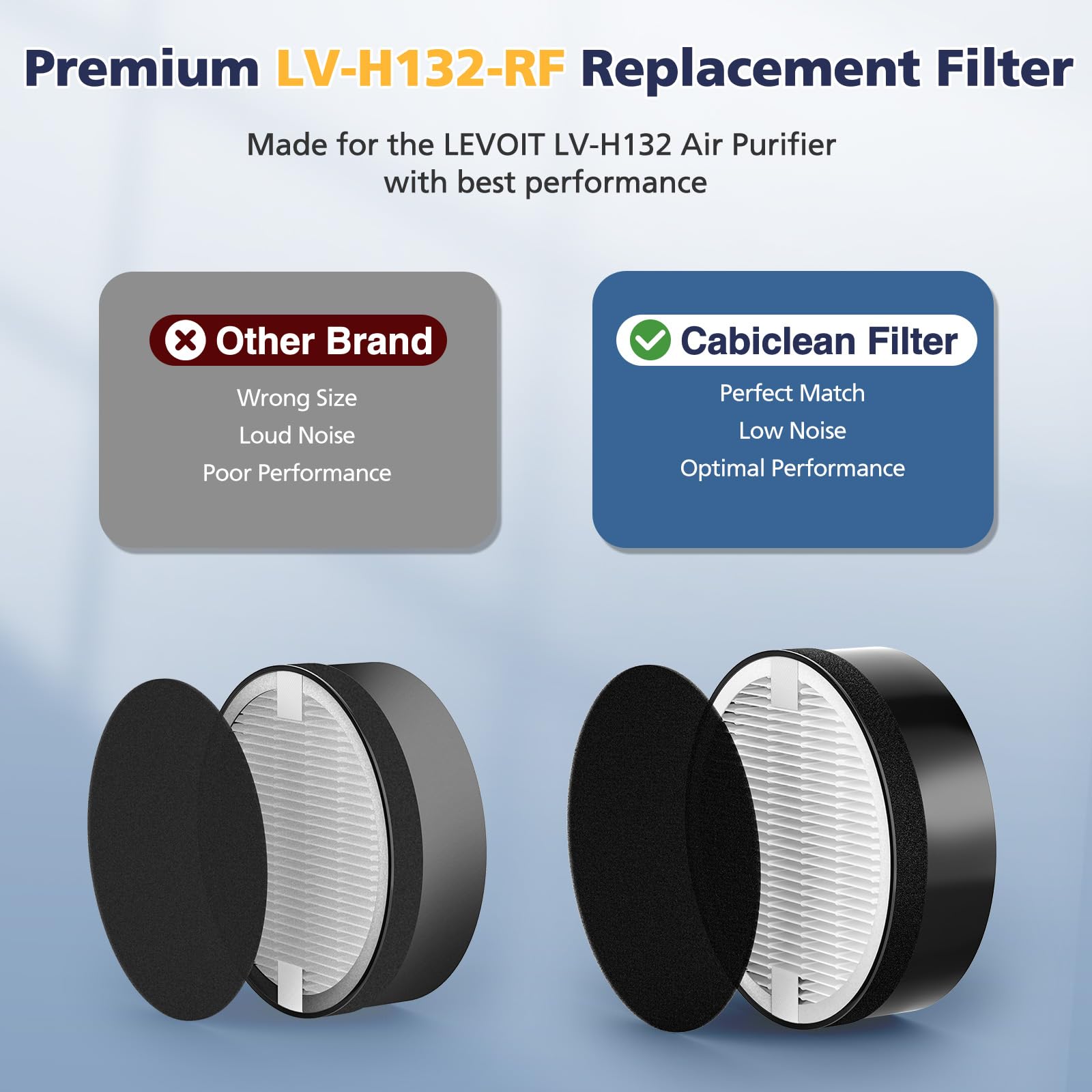 Cabiclean LV-H132 Replacement Filter Compatible with LEVOIT LV-H132 Air Purifier, 3-in-1 H13 True HEPA Filter High-Efficiency Activated Carbon Filter, Part # LV-H132-RF, 3 Pack