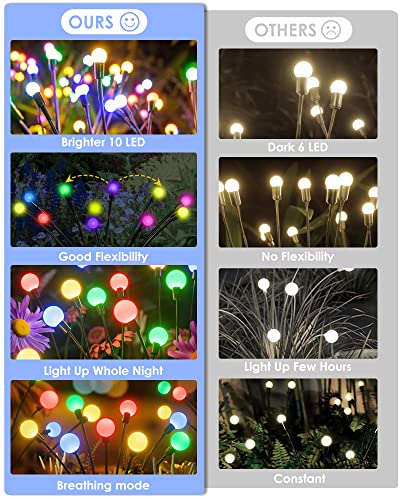 ZWOOS 4-Pack 10 LED Solar Firefly Lights, Solar Outdoor Lights Waterproof for Garden, Patio, Yard - Light Up Whole Night (RGB)