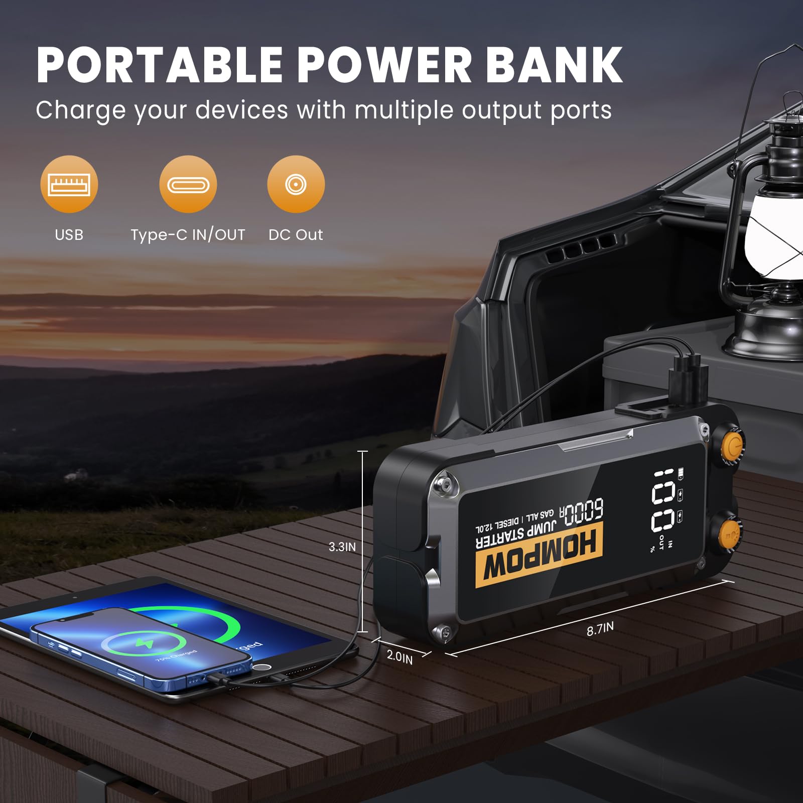 HOMPOW Jump Starter, 6000A Peak Portable 12V Car Battery Charger for All Gas and Up to 12L Diesel Engine, 28000mAh Jump Box with LED Light, USB, and LCD Screen