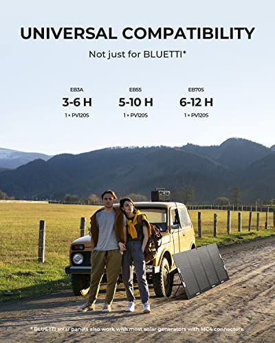 BLUETTI Solar Generator EB55 with 100W Solar Panel Included, 537Wh Portable Power Station w/ 4 110V/700W AC Outlets, LiFePO4 Battery Pack for Camping, Adventure, Emergency