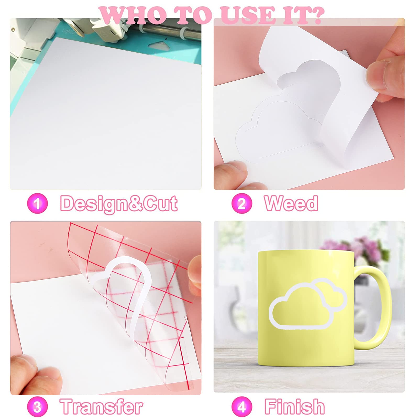 Prime Vinyl Matte White Permanent Vinyl Roll, 12" x 10 Ft Matte White Vinyl for Cricut- Self Adhesive Vinyl for Silhouette Cameo, Decor Sticker, Cutting Machine, Home Decal