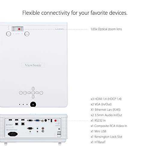 ViewSonic LS900WU 6000 Lumens Professional WUXGA Networkable Laser Projector with Horizontal and Vertical Lens Shift and Keystone for Large Venues