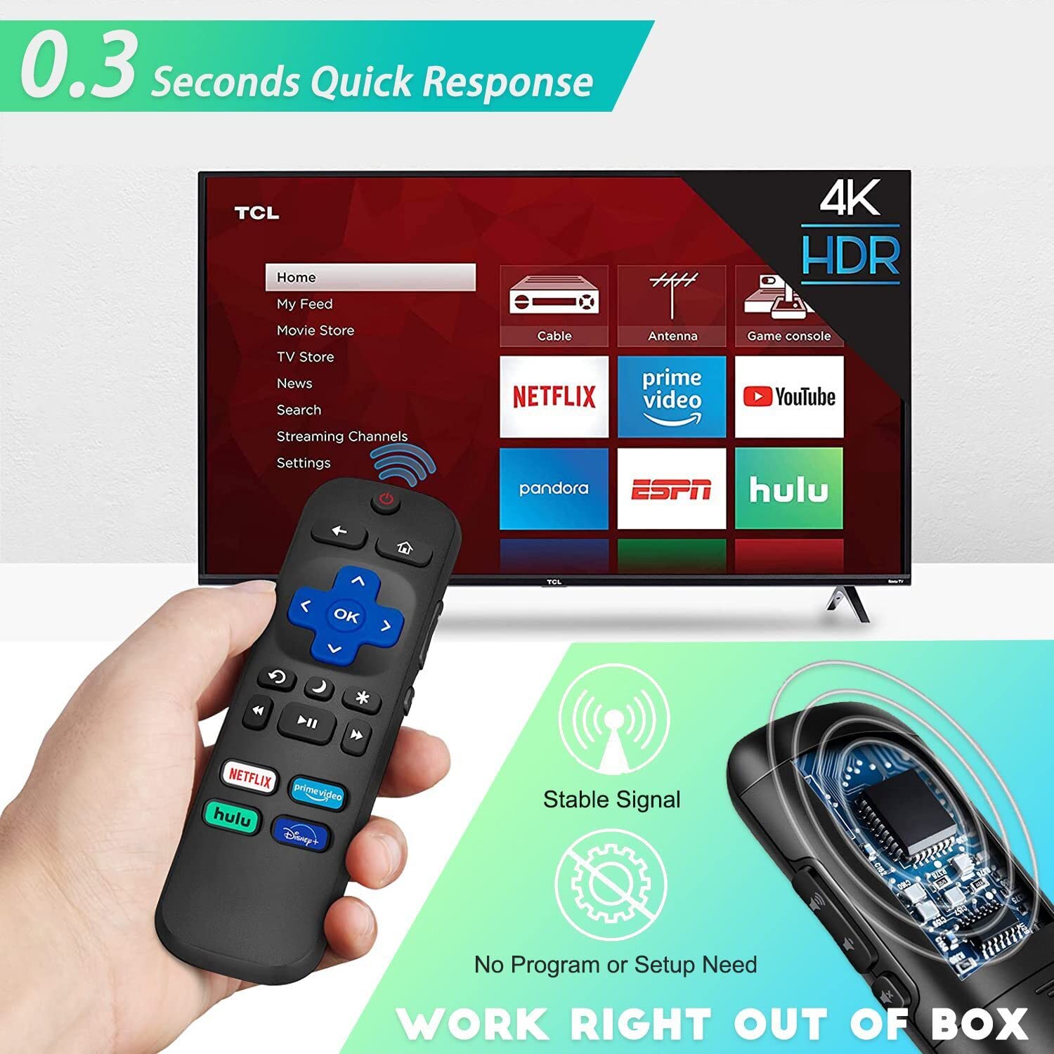Universal TV Remote Control for All Roku TV + Night Glow Remote Case, Ukiism Replacement Remote for TCL Roku/Hisense Roku/Sharp Roku TV,TV Remote with Netflix Disney+/Hulu/Prime Video