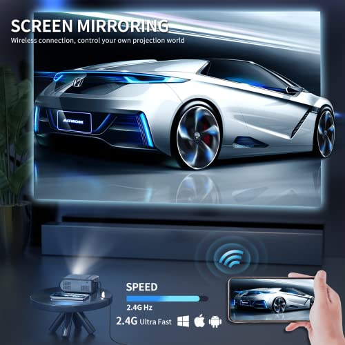 Mini Projector, iGRR WiFi Projector 1080P Supported Portable Outdoor Movie Projector with Synchronize Smartphone Screen, Compatible with IOS/ Android, HDMI/ TV Stick