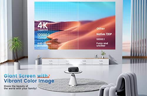 Auto Focus - Projector 5G WiFi Bluetooth with 100'' Screen - Goiaey 480 ANSI 18000L Native 1080P Portable Outdoor Movie Projector 4K Support, Auto 6D Keystone, Video Projector for iOS/Android/TV/PS5