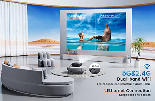 Auto Focus - Projector 5G WiFi Bluetooth with 100'' Screen - Goiaey 480 ANSI 18000L Native 1080P Portable Outdoor Movie Projector 4K Support, Auto 6D Keystone, Video Projector for iOS/Android/TV/PS5