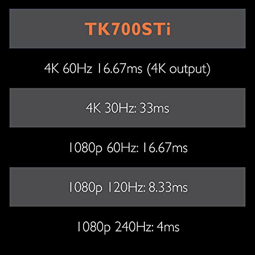 BenQ TK700STi 4K HDR Short Throw Gaming Projector | 4K 60Hz 16ms | 1080p 240Hz 4.16ms I 3000lm | 100β at 6.5 ft | RPG FPS Sport Game Modes | PS5 | Xbox | 2D Keystone I eARC | Golf Simulation