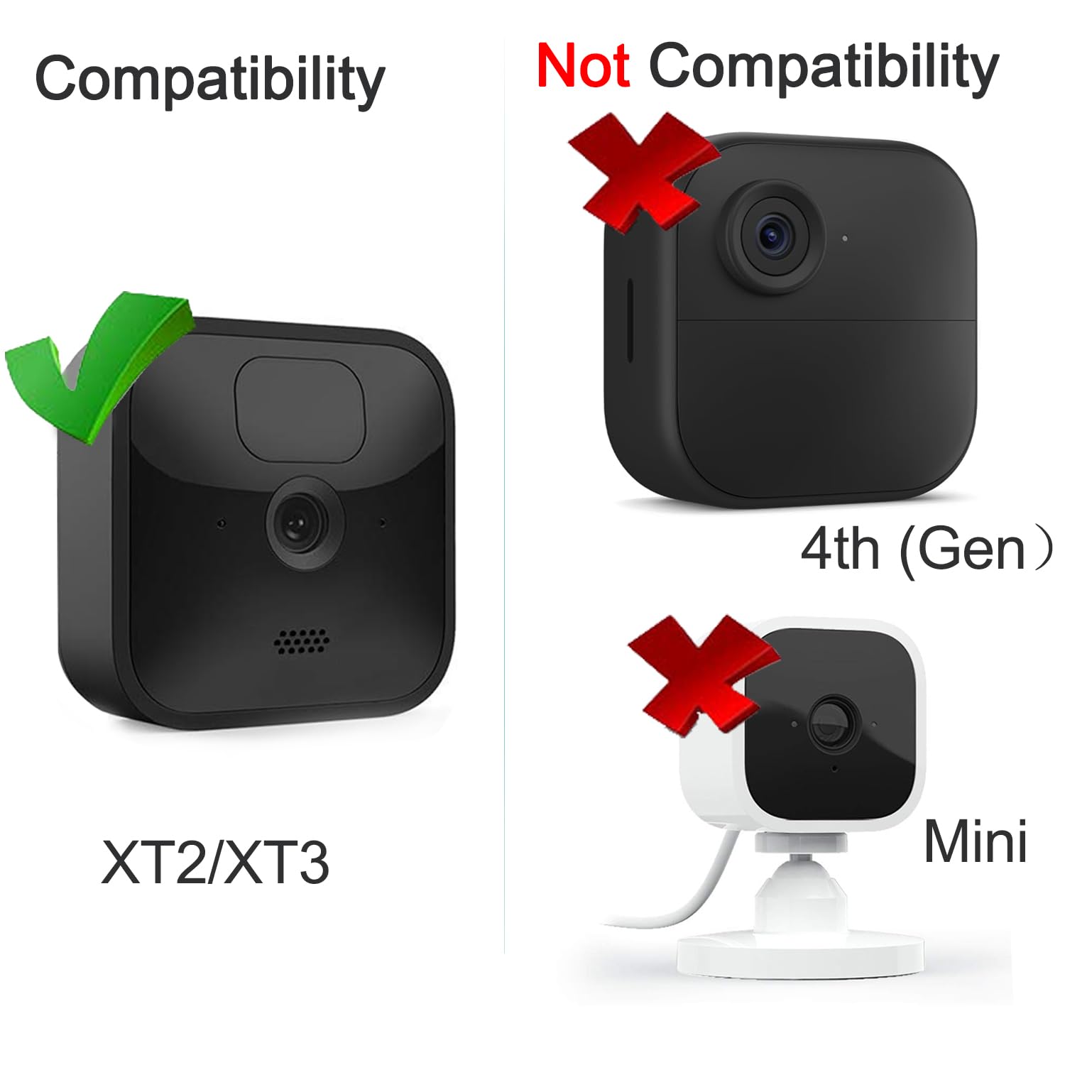 Updated Version Uogw 2 Pack Solar Panel Charge Compatible with Blink Outdoor (3rd Gen)/Blink XT/XT2 Outdoor Camera,with Internal 2500mAh Rechargeable Battery,Weather-Resistant Aluminium Alloy-Black