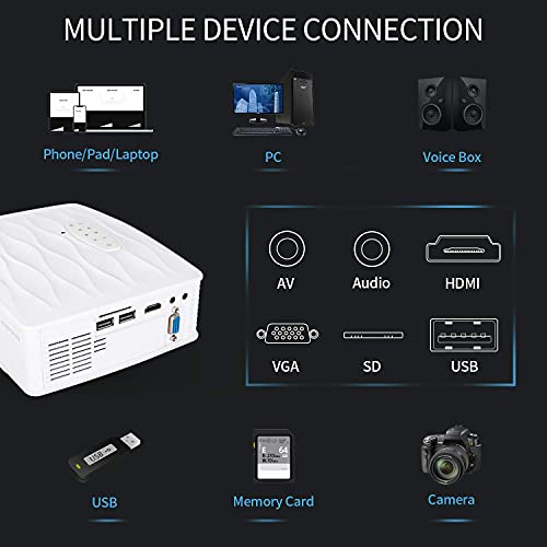 Projector, PONER SAUND WiFi Mini Projector 1080P Supported Home Outdoor Video Projector, 5500 Lux 210" Display Movie Projector, Compatible with Phone, Computer, Laptop, USB, HDMI, VGA