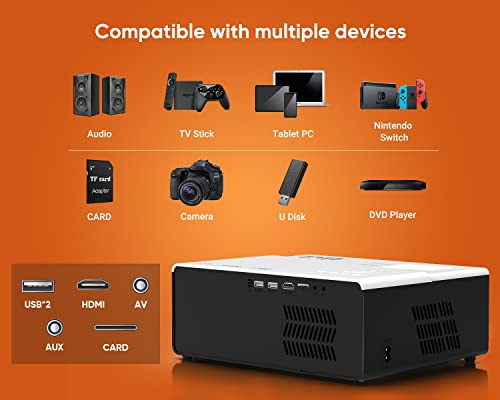 TMY 1080P Projector with 120” Screen, with 5G WiFi and Bluetooth 5.1, 450ANSI 4K Supported Portable Projector, for iOS/Android/PC/TV Stick/HDMI/AV/USB, Indoor & Outdoor Use Movie Projector