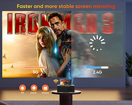 TMY 1080P Projector with 120” Screen, with 5G WiFi and Bluetooth 5.1, 450ANSI 4K Supported Portable Projector, for iOS/Android/PC/TV Stick/HDMI/AV/USB, Indoor & Outdoor Use Movie Projector