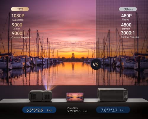 Tkisko Mini Projector, 5G WiFi Portable Movie Video Projector, 9000L 1080P HD Supported, Compatible with TV Stick Smartphone HDMI USB AV，for Ceiling/Home Theater/Gaming/Outdoor Camping