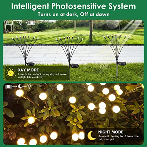 2024 Solar Garden Lights, 2 Pack Solar Firefly Lights, Solar Sway Lights Outdoor Waterproof, Solar Twinkle Swaying Fairy Light for Yard Patio Pathway Garden Decoration (Warm White)