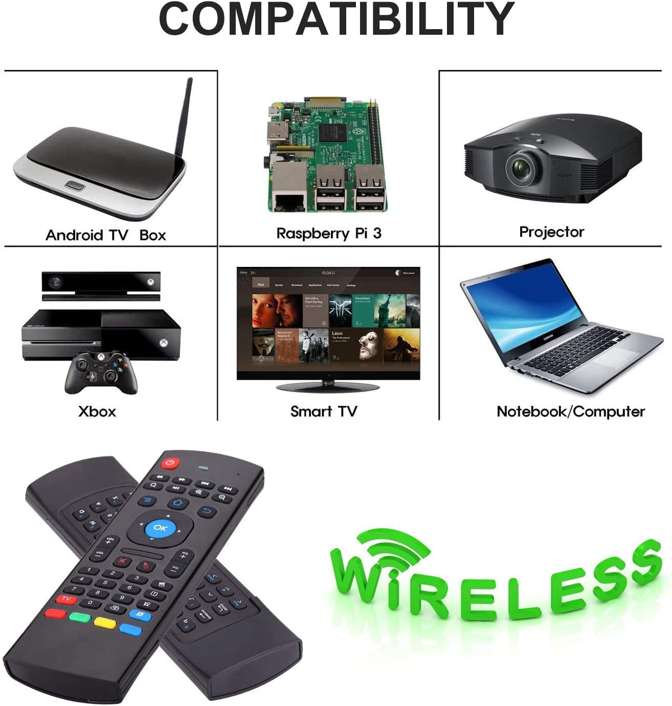 Air Mouse Remote, with Voice MX3 Pro 2.4G Android Box Remote with Mini Wireless Keyboard, Compatible for Android TV/Box/IPTV/Android Projector