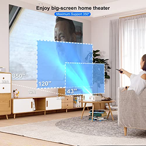 Projector with WiFi and Bluetooth, Native 1080P/12000 Lumen Outdoor Movie Projector with 120ββ Screen, 4K & 300'' Display Support, Phone Video Projector Compatible with iOS/Android/TV Stick /Win/PS5