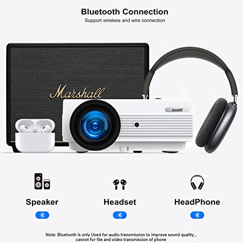 Projector with WiFi and Bluetooth, Native 1080P/12000 Lumen Outdoor Movie Projector with 120ββ Screen, 4K & 300'' Display Support, Phone Video Projector Compatible with iOS/Android/TV Stick /Win/PS5
