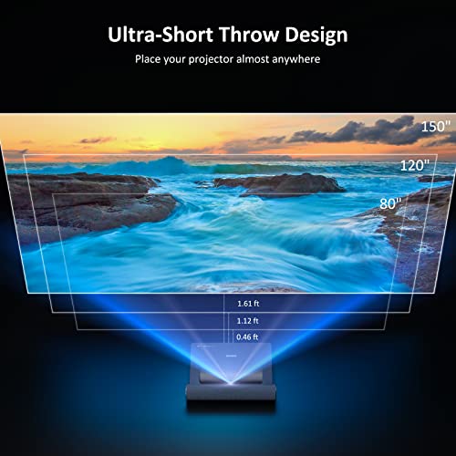 NexiGo Aurora PJ90, 4K Ultra-Short Throw Projector, Laser-Powered, 2500 ANSI Lumens, HDR10, HLG, 3D, 85% DCI-P3 & 121% Rec.709, 60W Stereo Speakers with Dolby_Audio, Android TV