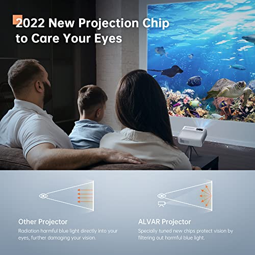 Mini Projector with 5G WiFi and Bluetooth W/ Tripod & Bag, ALVAR 9000 Lumens Portable Outdoor Movie Projector 240" Display & 1080P Supported, Compatible with TV Stick/HDMI/VGA/USB/iOS & AndroidâŚ