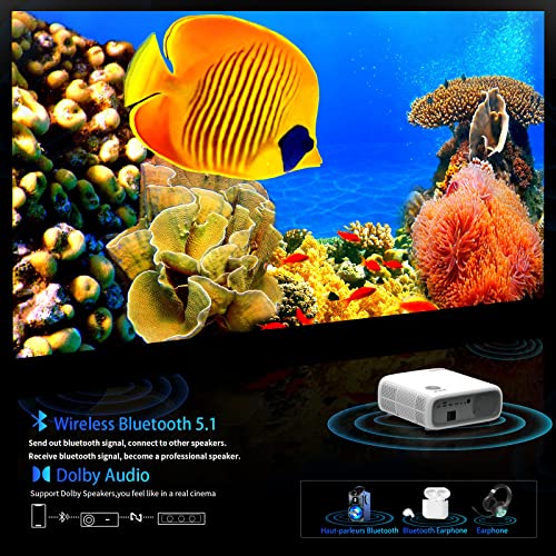 (Auto Vertical Keystone) 4K Projector with WiFi and Bluetooth,900 ANSI Lumens Outdoor Projector,Full-Sealed Optical Engine,Zoomable,20W Speakers,500" Display,PPT,Compatible w/TV Stick, iOS, Android