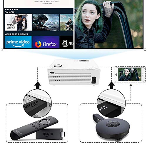 4500 Lumens Mini Projector (Upgraded Version) LED Portable Projector, Video Projector with 170'' Display and 1080P Support, Compatible with TV Stick, PS4, HDMI, VGA, TF, AV and USB (Renewed)