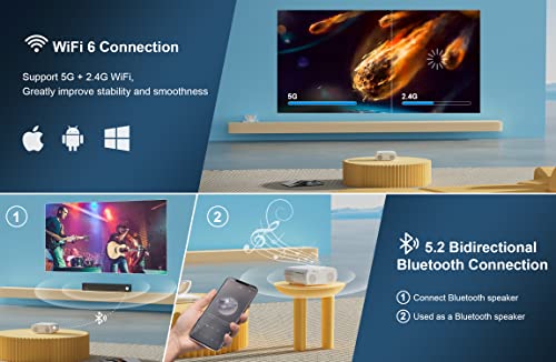 [Auto-Focus] Projector with WiFi 6 and Bluetooth:Jimveo 490 ANSI 19000L Native 1080P Outdoor Movie Projector 4k Support,Auto 6D Keystone&50% Zoom,Portable Smart Home LED Video Projector for Phone/PC