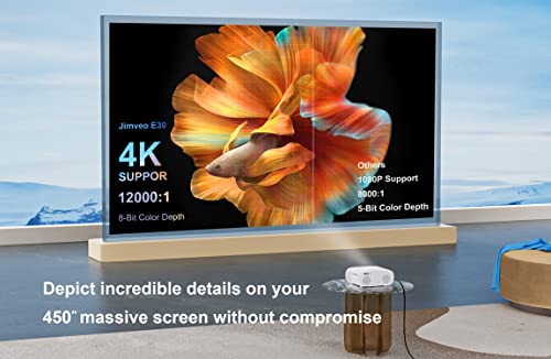 [Auto-Focus] Projector with WiFi 6 and Bluetooth:Jimveo 490 ANSI 19000L Native 1080P Outdoor Movie Projector 4k Support,Auto 6D Keystone&50% Zoom,Portable Smart Home LED Video Projector for Phone/PC