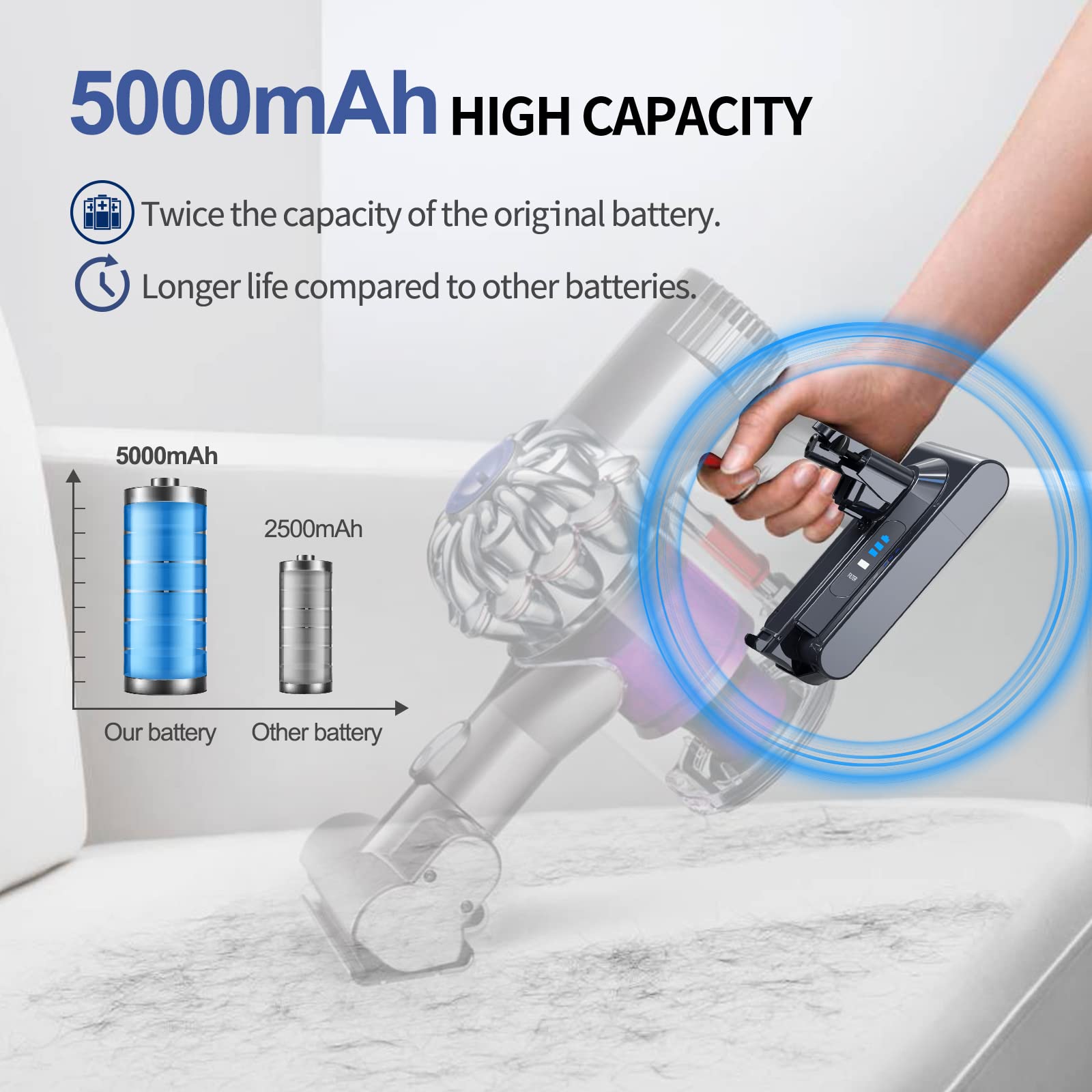 V10 Battery Replacement for Dyson, 5000mAh 25.2V V10 Battery Compatible with Dyson V10 Animal V10 Absolute V10 Motorhead V10 Fluffy SV12 Clean Cordless Stick Vacuum Cleaner(NOT FIT SV10)