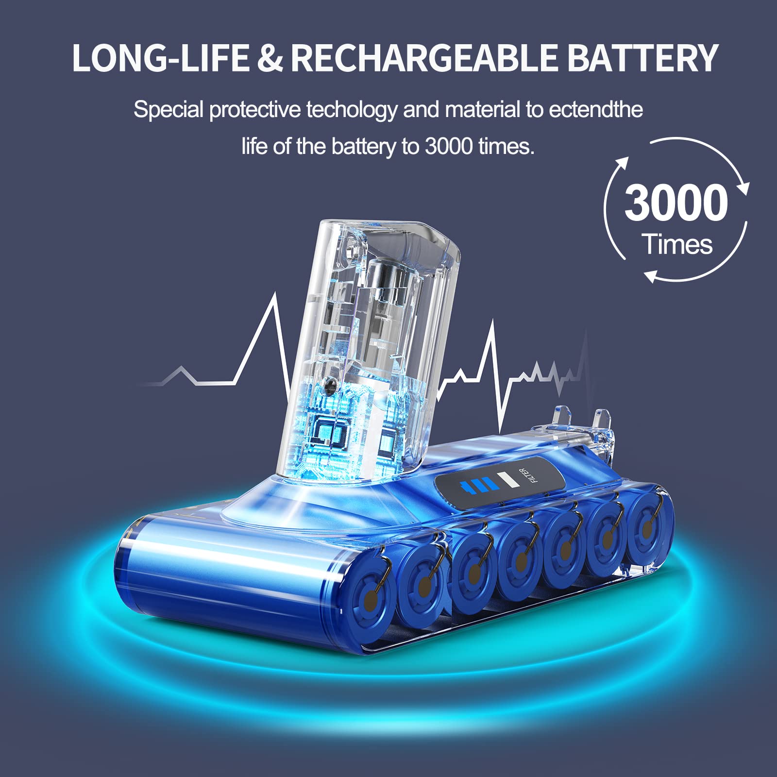 V10 Battery Replacement for Dyson, 5000mAh 25.2V V10 Battery Compatible with Dyson V10 Animal V10 Absolute V10 Motorhead V10 Fluffy SV12 Clean Cordless Stick Vacuum Cleaner(NOT FIT SV10)