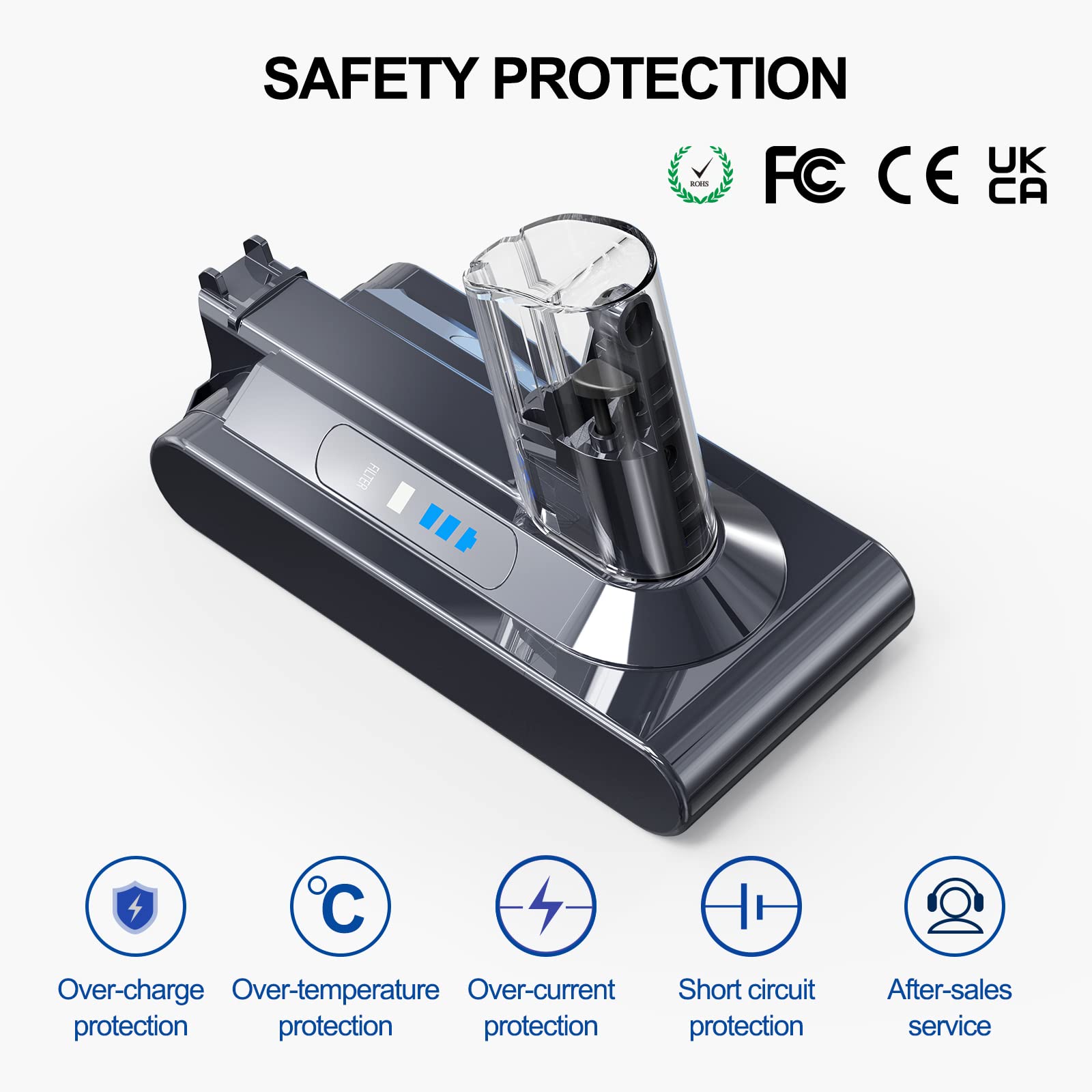 V10 Battery Replacement for Dyson, 5000mAh 25.2V V10 Battery Compatible with Dyson V10 Animal V10 Absolute V10 Motorhead V10 Fluffy SV12 Clean Cordless Stick Vacuum Cleaner(NOT FIT SV10)