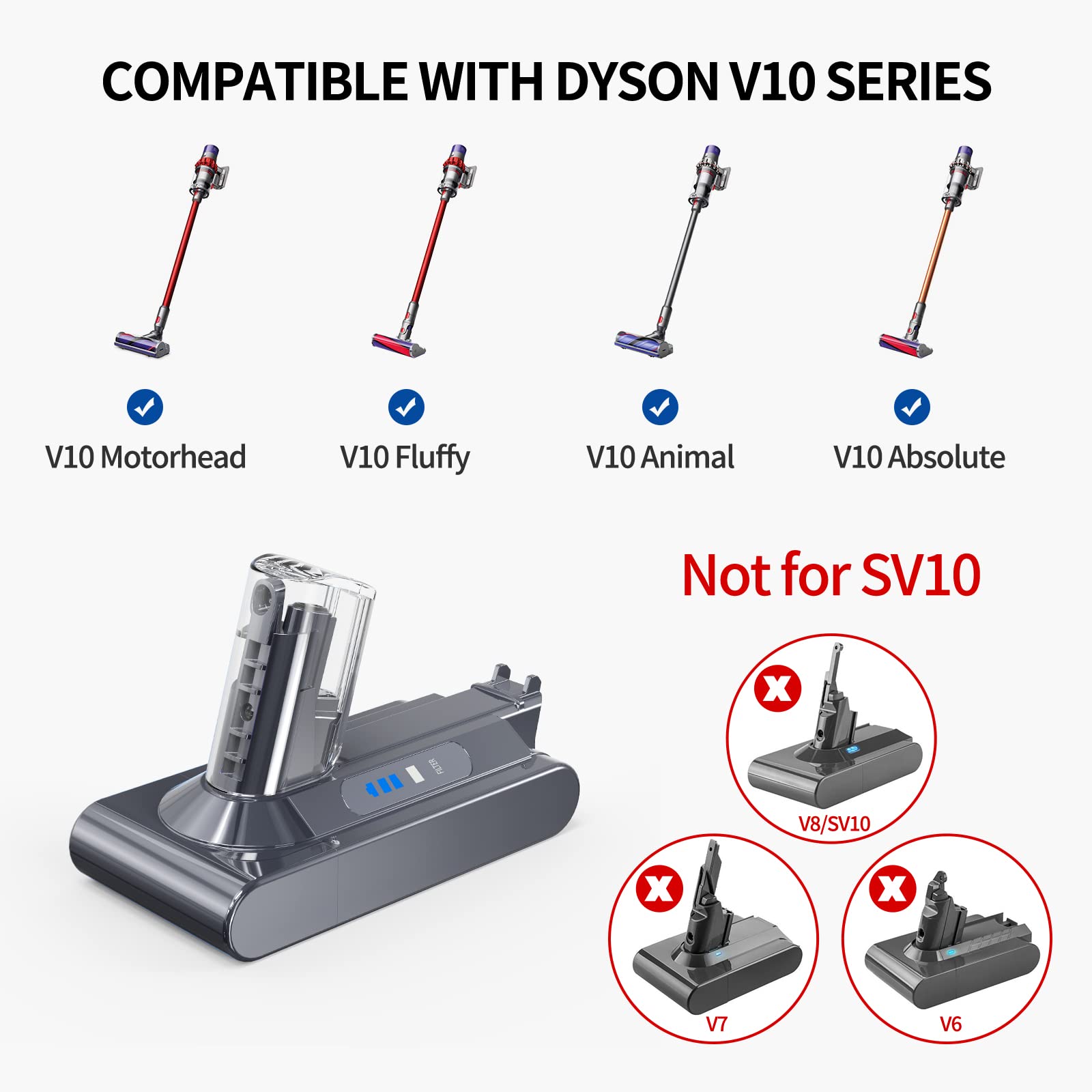 V10 Battery Replacement for Dyson, 5000mAh 25.2V V10 Battery Compatible with Dyson V10 Animal V10 Absolute V10 Motorhead V10 Fluffy SV12 Clean Cordless Stick Vacuum Cleaner(NOT FIT SV10)