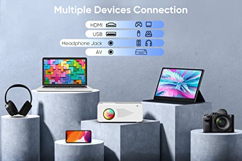 5G WiFi Bluetooth Projector,350Ansi Native 1080P Support 4K Projector,Outdoor Movie Projector Compatible with HDMI,VGA,USB,AV,Laptop and Smartphone