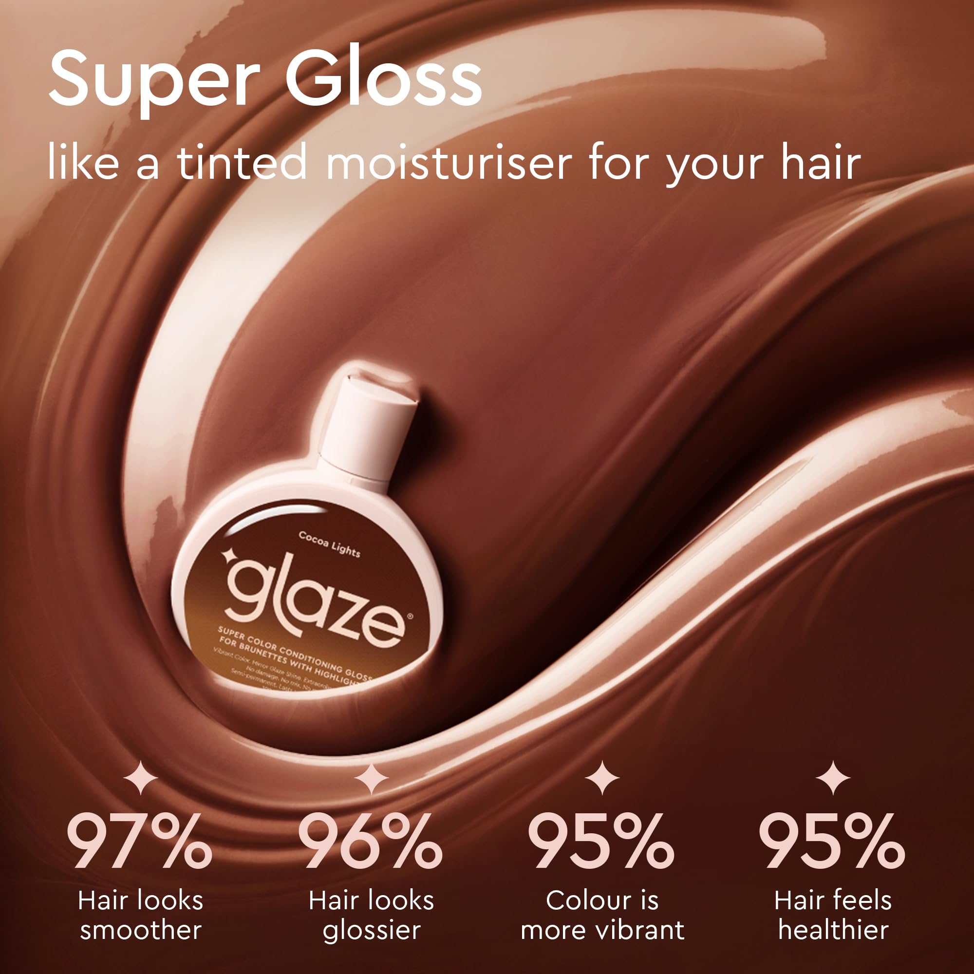 Glaze Super Gloss Color Conditioning Gloss β Cocoa Lights for Medium to Dark Brown Hair with Highlights β Rinse Out Semi-Permanent Hair Gloss that Enhances Color and Boosts Shine & Hydration