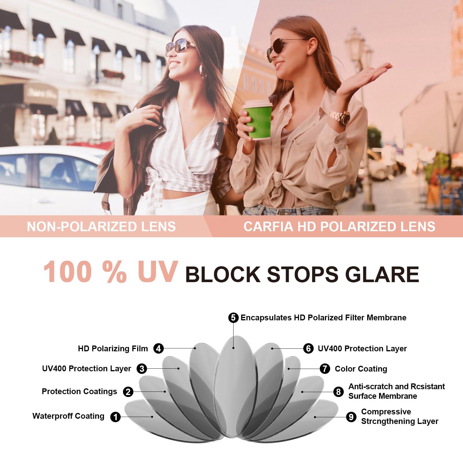CARFIA Small Acetate Polarized Sunglasses for Women UV Protection, Retro Double Bridge Eyewear Metal Brow Round Sunnies