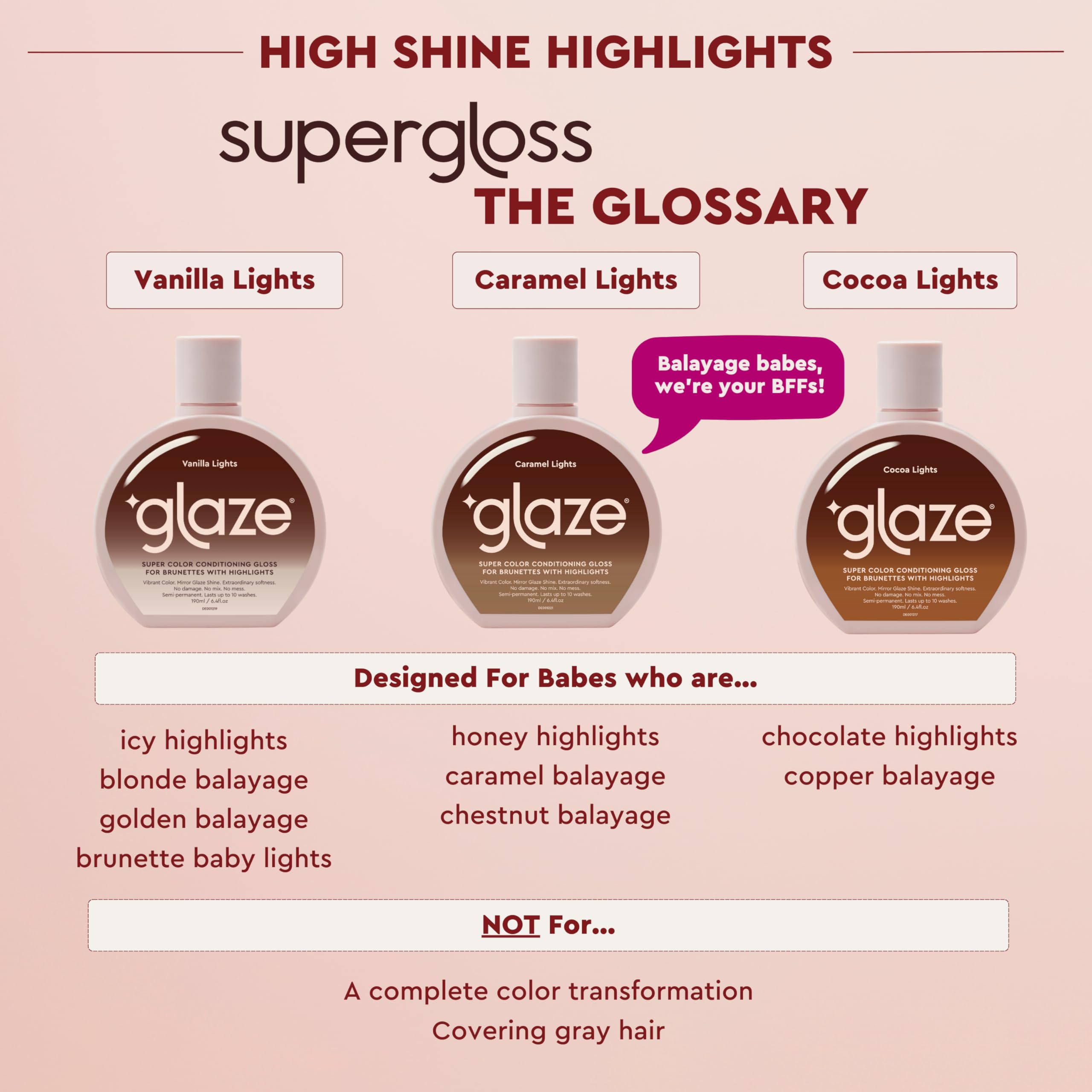 Glaze Super Gloss Color Conditioning Gloss β Cocoa Lights for Medium to Dark Brown Hair with Highlights β Rinse Out Semi-Permanent Hair Gloss that Enhances Color and Boosts Shine & Hydration