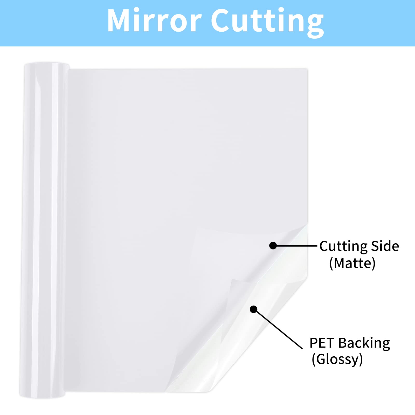 Lya Vinyl Heat Transfer Vinyl 12" x 10ft White Iron on Vinyl Roll for Cricut, Silhouette Cameo, Premium HTV for DIY Clothes, Bags, Shoes and Other Textiles