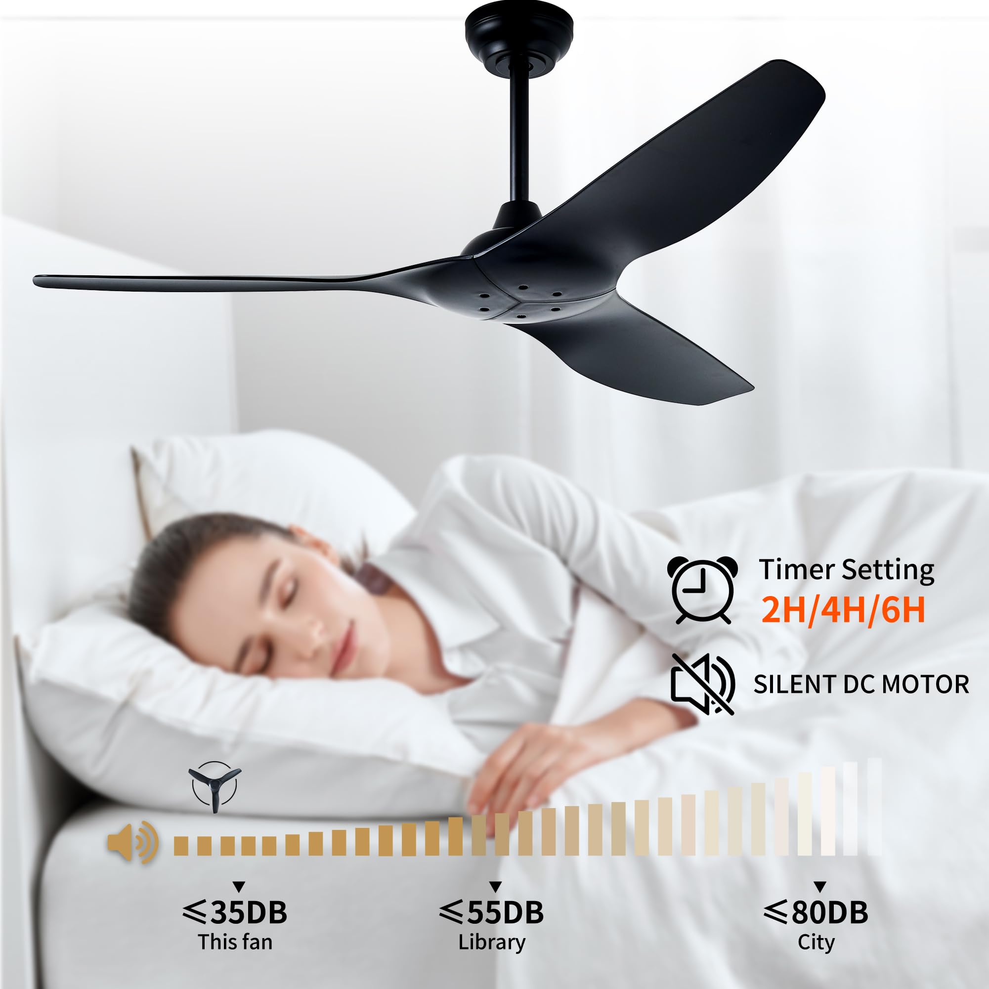 HUMHOLD 52" Ceiling Fan no Lights with Remote, Reversible DC Motor 6-Speed Ceiling Fan, 3 Blades Black Ceiling Fan without Light, Modern Propeller Ceiling Fans for Bedroom, Living Room