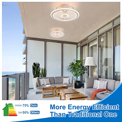 JTfany Ceiling Fans with Lights and Remote 18 Inch Flush Mount Ceiling Fan with Remote Dimmable 3 Speeds Low Profile Ceiling Fan RGB Bladeless Ceiling Fan Quiet Ceiling Fans for Bedroom Kidsroom