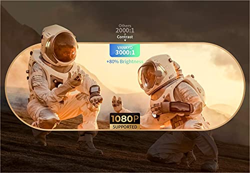 Projector with WiFi, 2023 Upgrade 9000L [100" Projector Screen Included] Projector for Outdoor Movies, 1080P Supported Mini Projector Compatible with TV Stick, iOS, Android, PS5