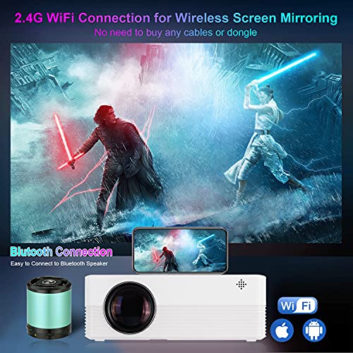 Famishow Smart Projector Android TV 9.0 Built in- WiFi Mini Projector with Bluetooth, 8500 Lumens 4K and 250β Display Supported Portable Video Projector for Home Cinema & Outdoor Movie Theater