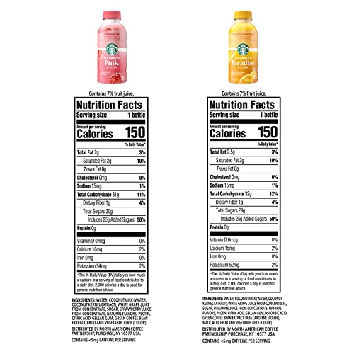 Starbucks Pink & Paradise Drink, 2 Flavor Variety Pack, Coconut Milk, 14oz Bottles (12 Pack)