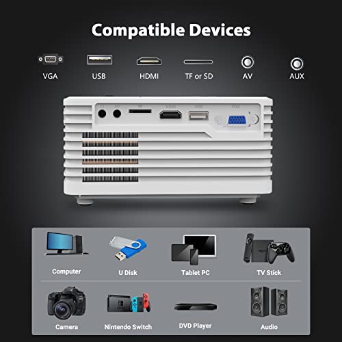 2023 Updated Video Projector with WiFi and Bluetooth, Full HD 1080P Supported Home Movie projector, Portable Outdoor Home Theater Compatible with HDMI, USB, TV Stick, Smartphone, Laptop
