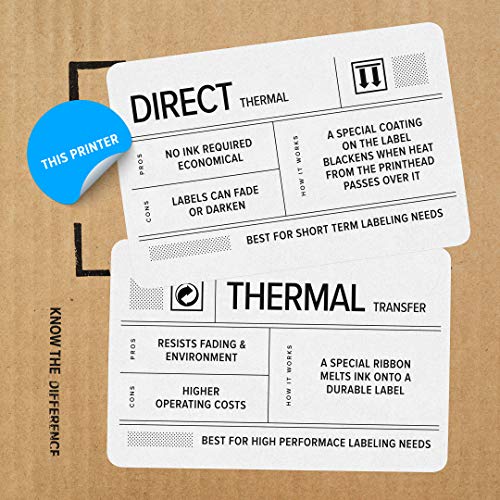 ZEBRA GK420d Direct Thermal Desktop Printer Print Width of 4 in USB and Ethernet Port Connectivity GK42-202210-000