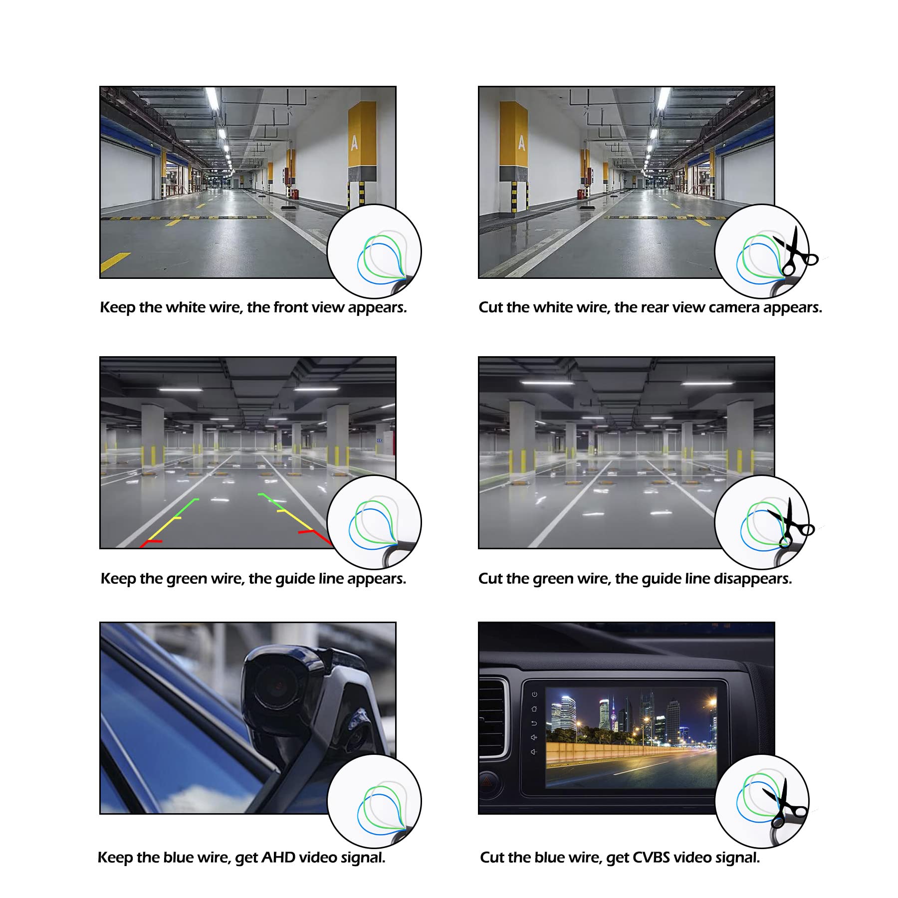 UYYE Backup/Front View Camera, HD Great Night Vision IP69 Waterproof Wide View Ang Front/Reverse View AHD/CVBS Back up Camera for Cars Pickup Trucks SUVs RVs - Black