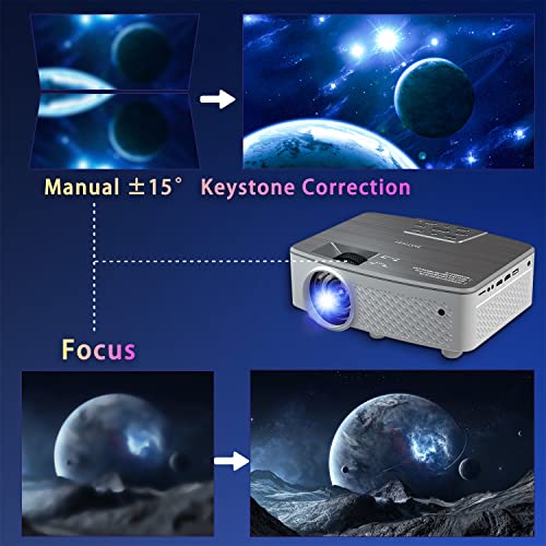 WiFi Bluetooth Projector, Native 1080P HD Movie Projector with 120" Projector Screen and Carrying Case, 4K Supported 200" Display Home Theater, Compatible with iOS/ Android/ Xbox/ PS5/ TV Stick/ HDMI