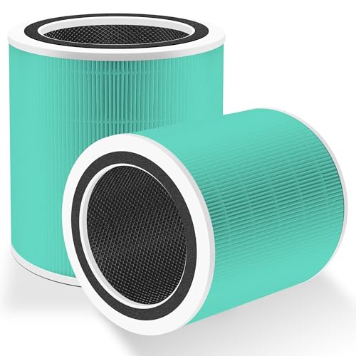 Core 400S To·xin Absorber Replacement Filter for LEVOIT Core 400S Smart WiFi Air Purifier, Funmit 3-in-1 H13 True HEPA Replacement Filter, Part # Core 400S-RF-TX (LRF-C401-GUS), Green, 2 Pack